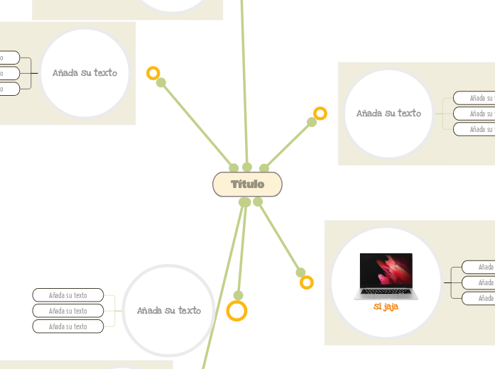 Estructura de la bombilla - Mind Map